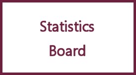 Statistics Board